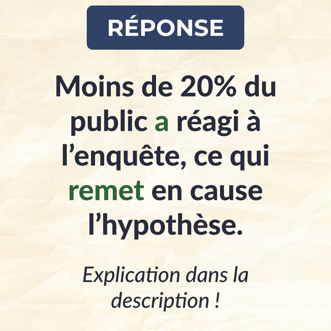 Post from Parlez-vous FRENCH : Cours de français