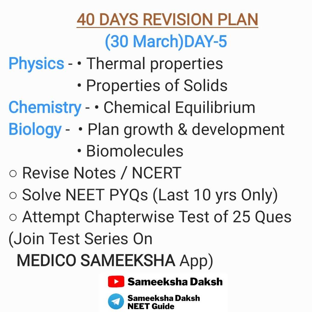 Post from Sameeksha Daksh