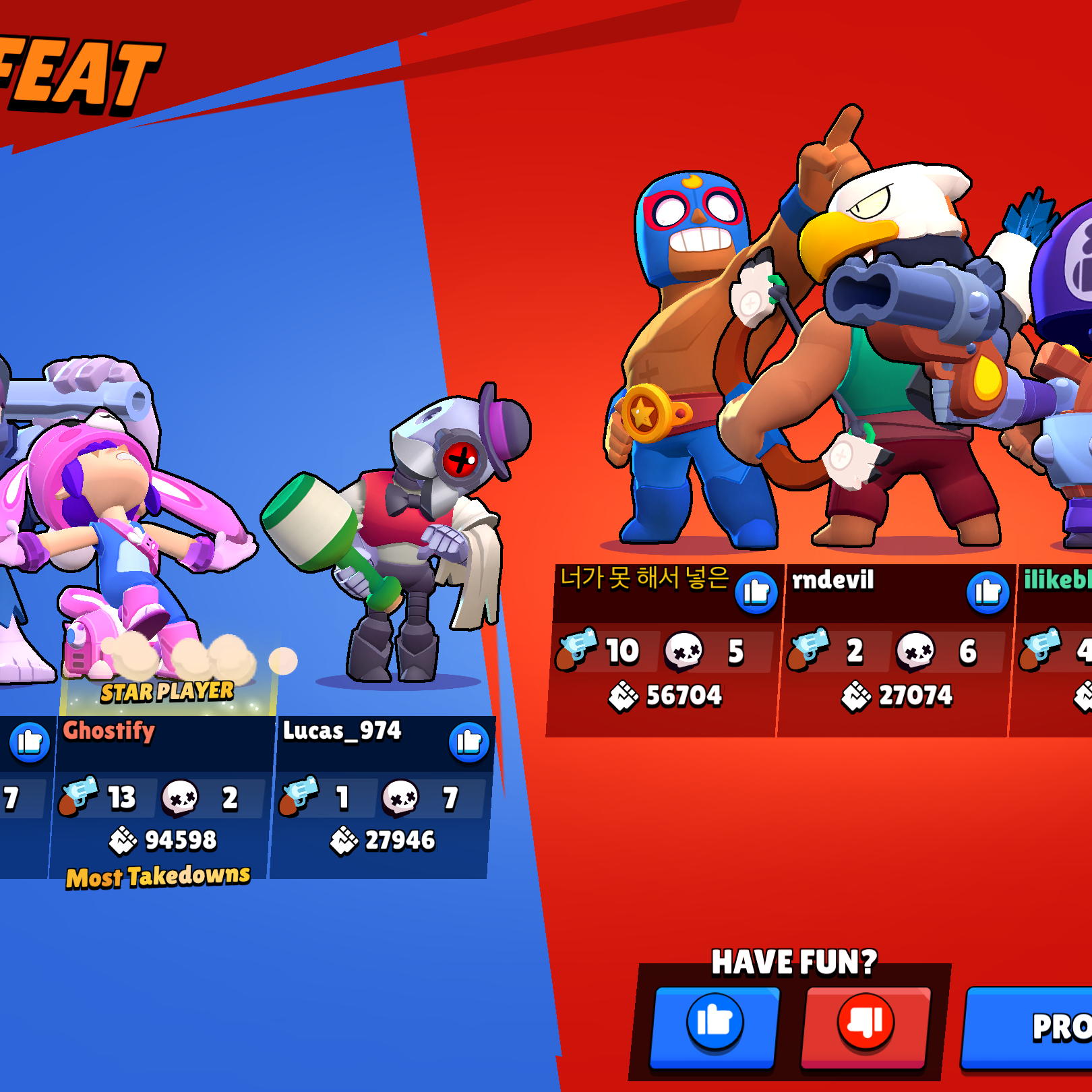 Post from Ghostify Labs