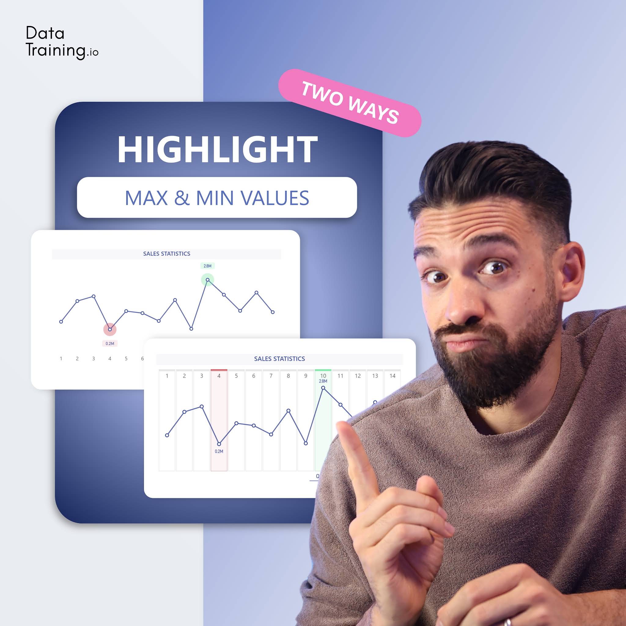 Post from How to Power BI