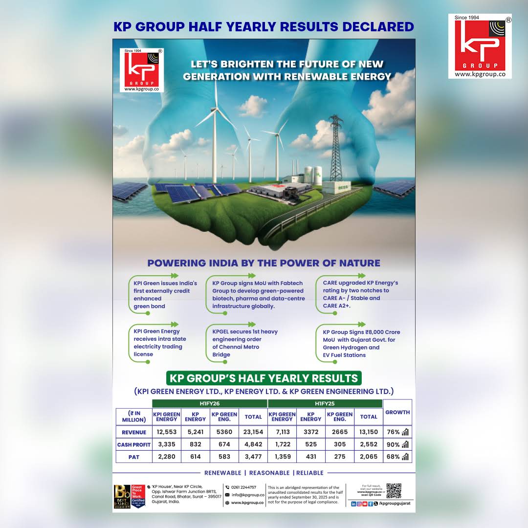 Post from KP Group of Companies