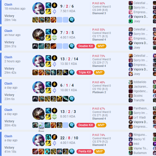 Post from Vapora Dark