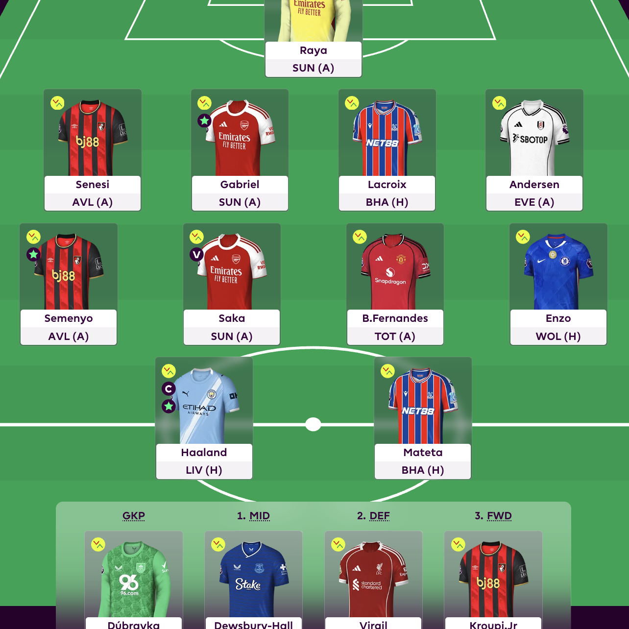 Post from FPL Fran