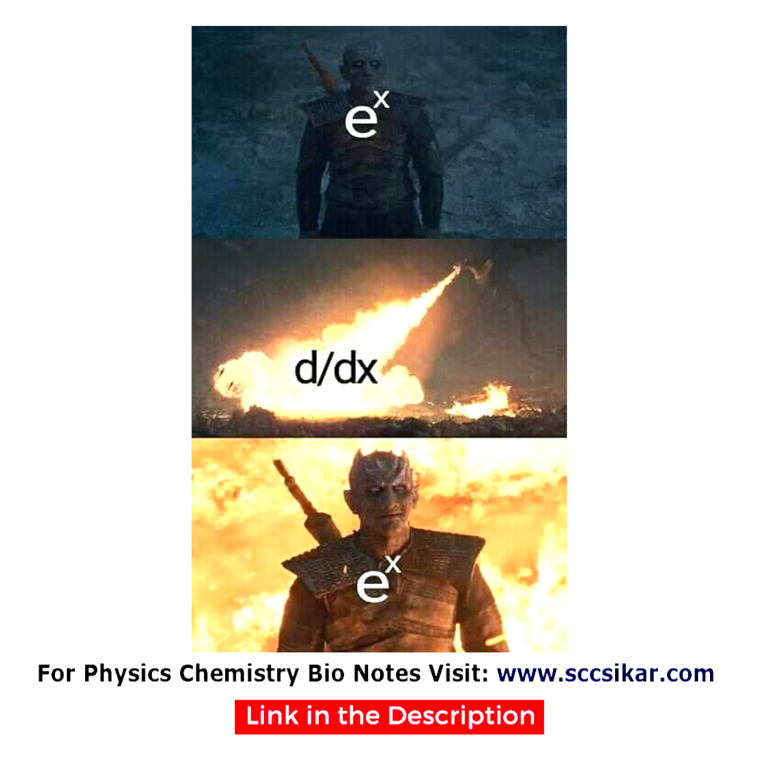 Post from PHYSICS with Umesh Rajoria