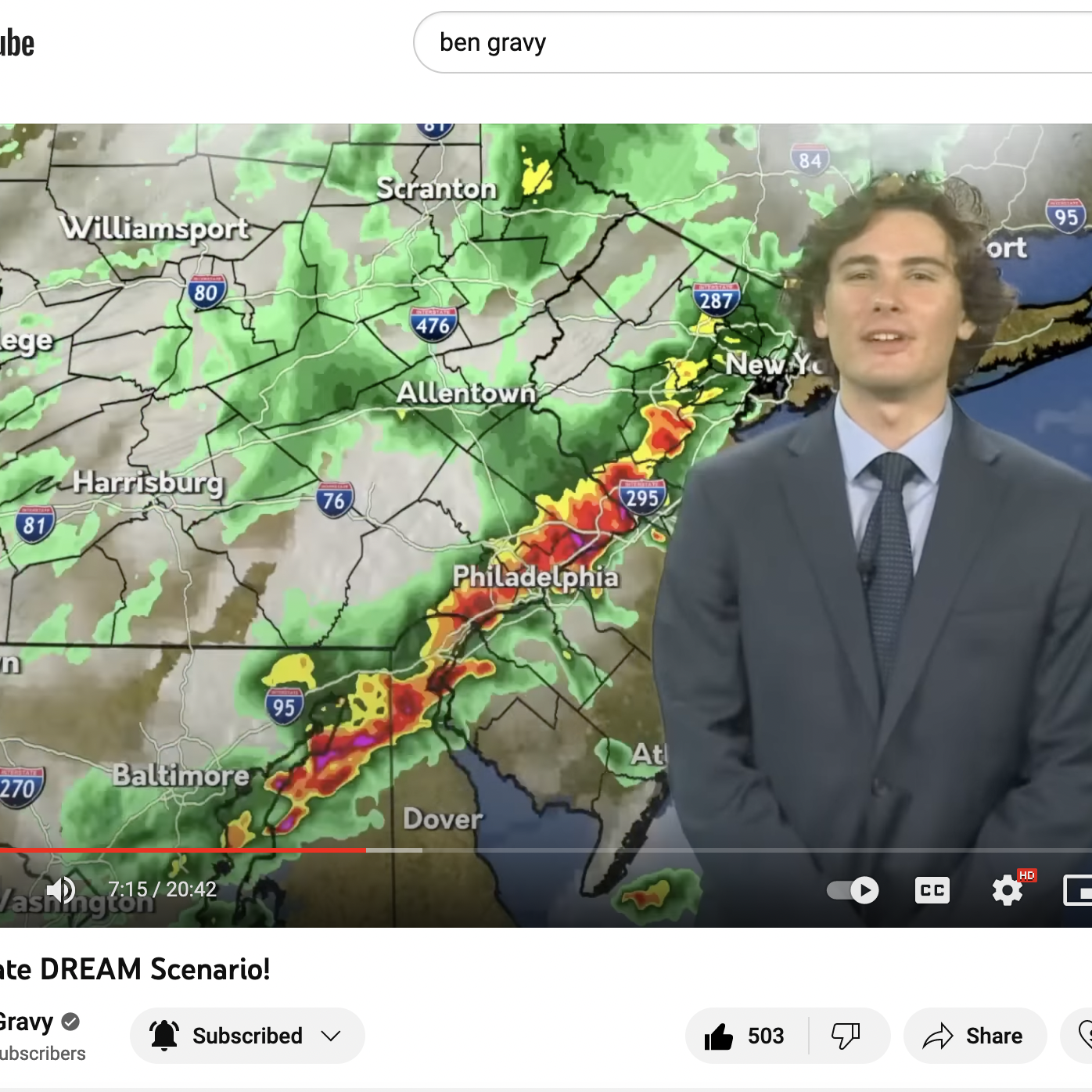 Post from Brian Michigan