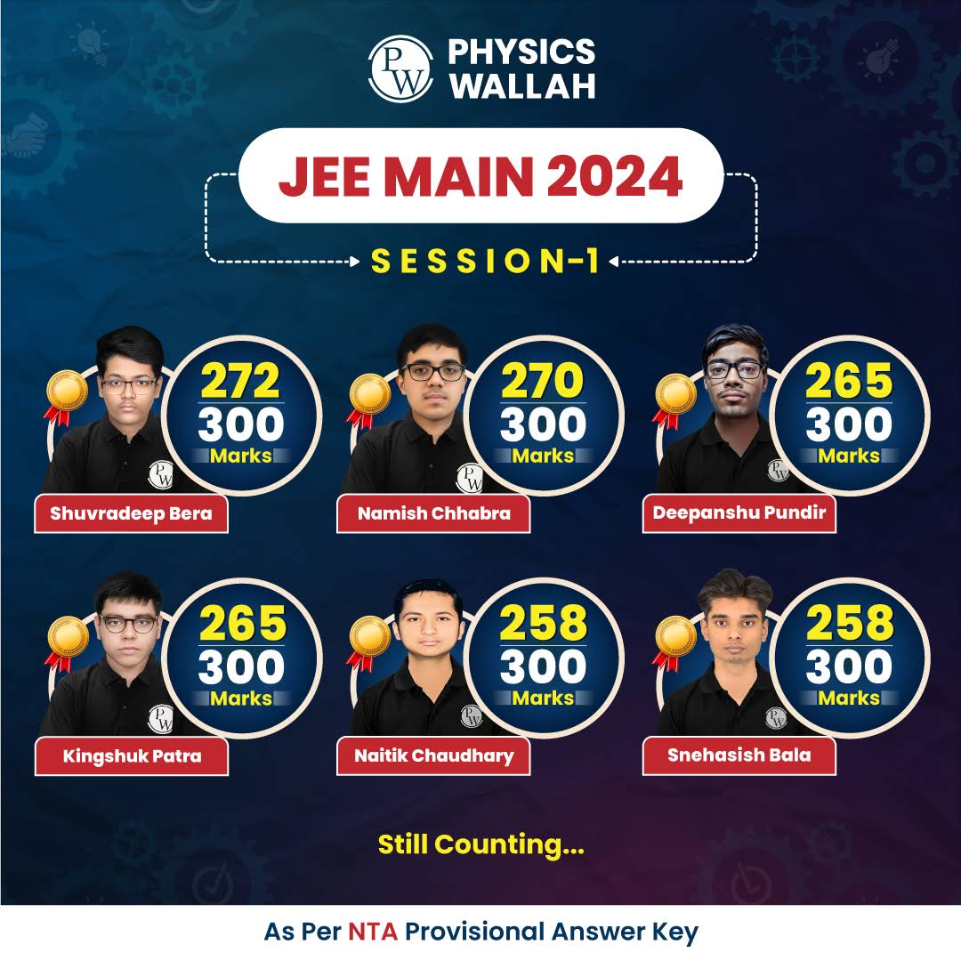 Post from JEE Wallah