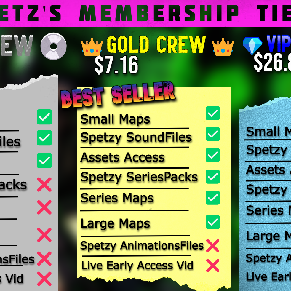 Post from SpetzyMations