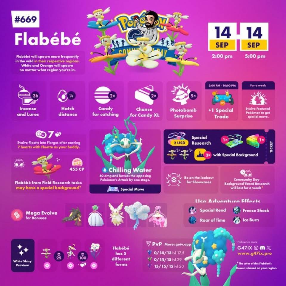 Post from AlexNexton