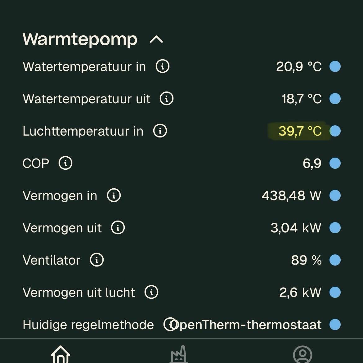 Post from Ketel Klets