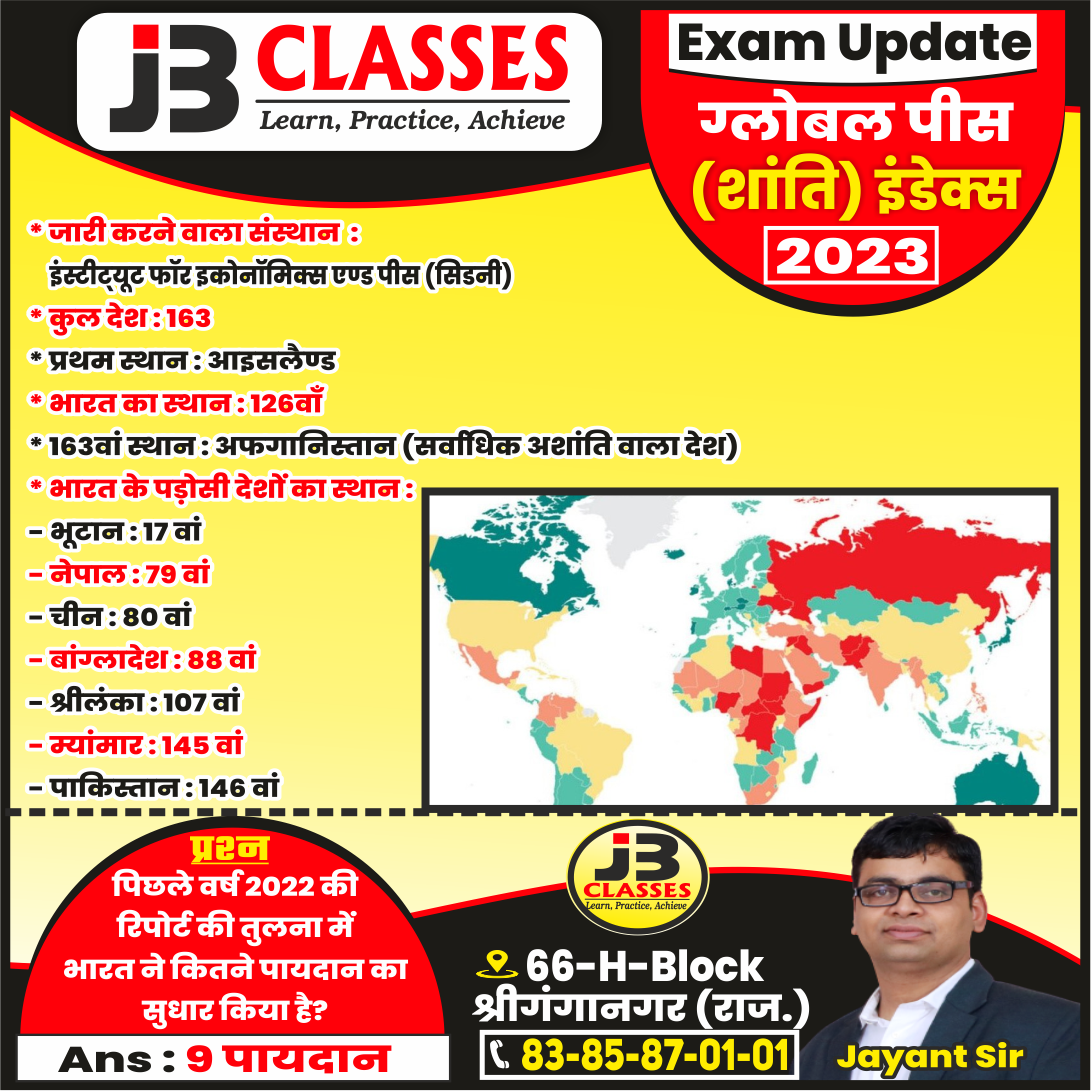 Post from JB CLASSES