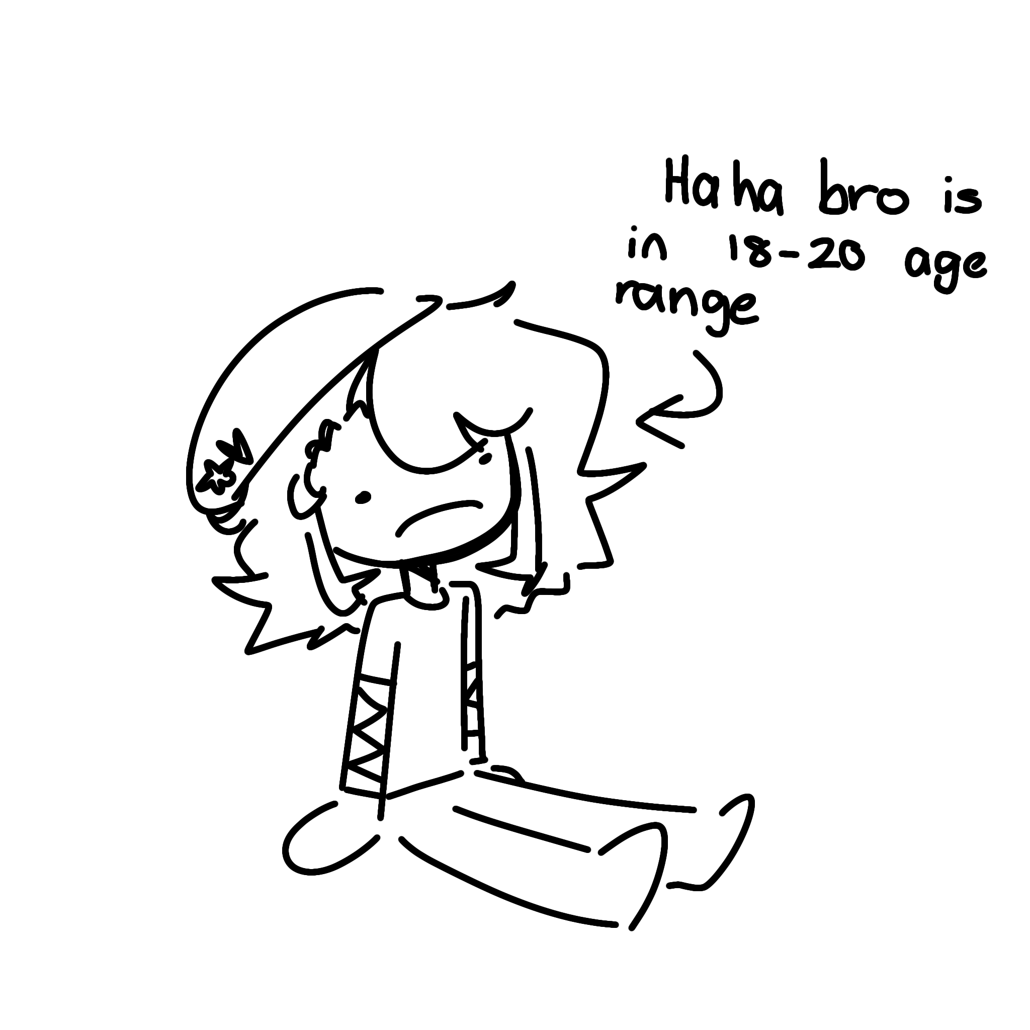 Post from Rasyleaf