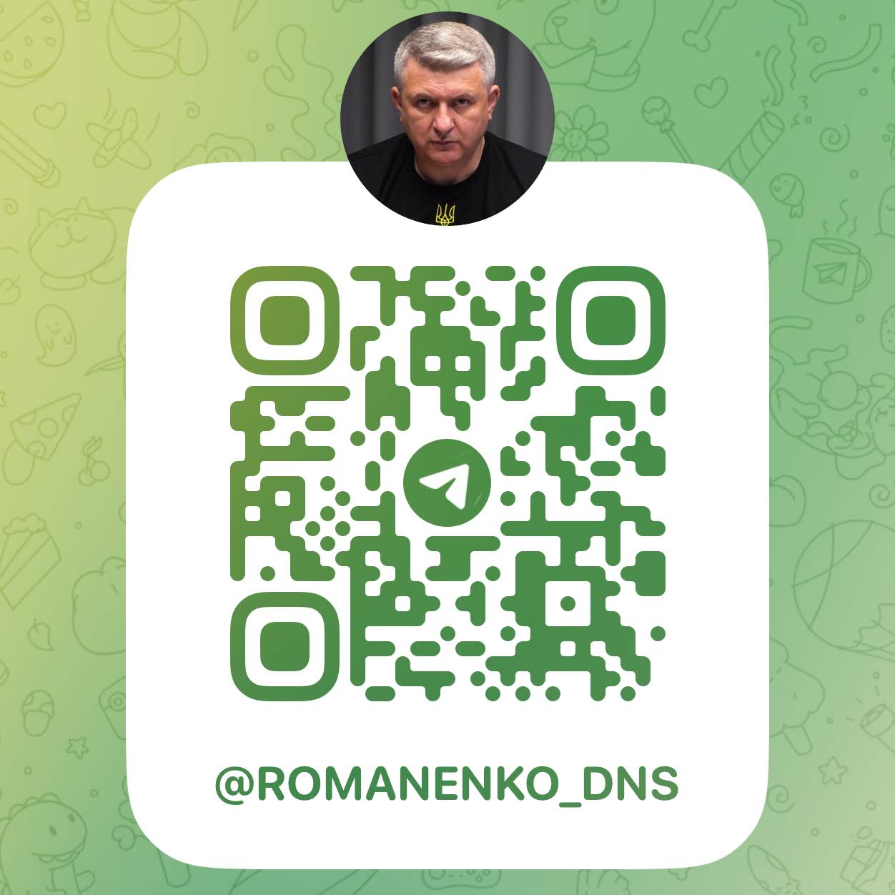 Post from Yuriy Romanenko