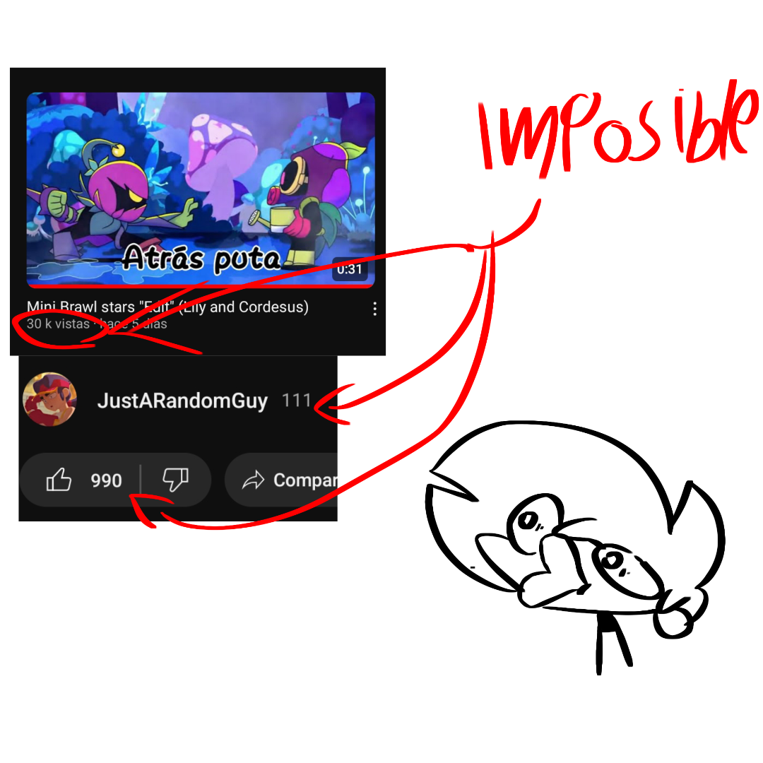 Post from JustARandomGuy