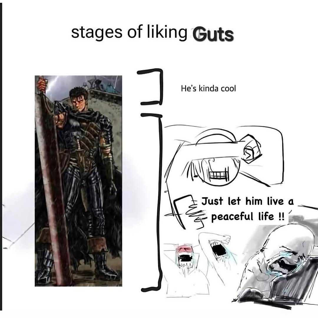 Post from I'm Gutz