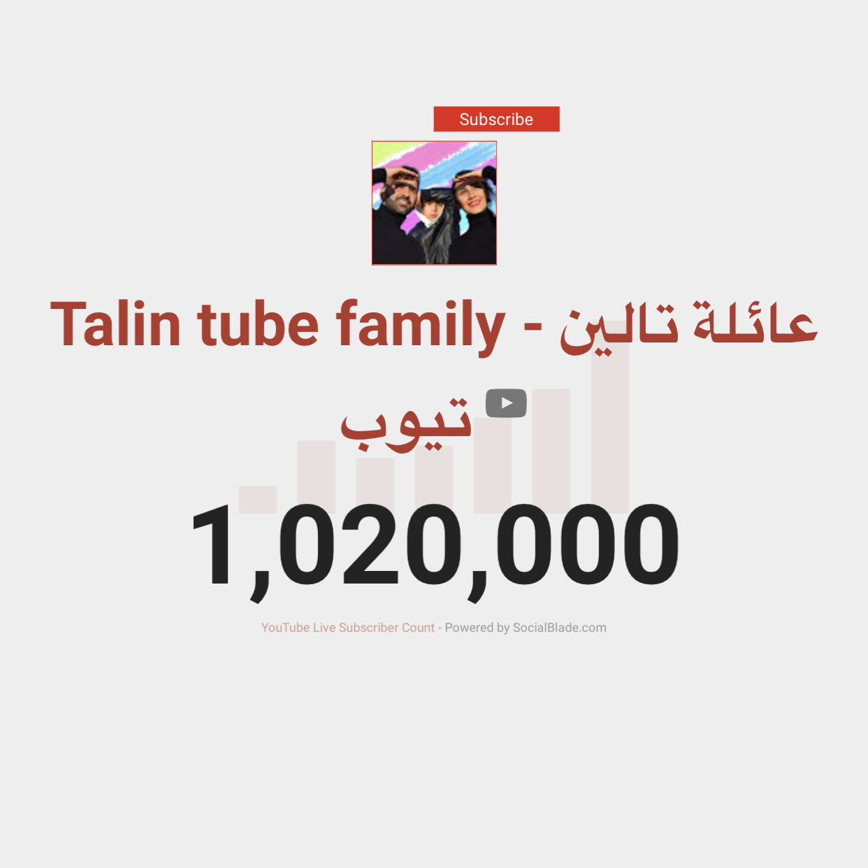 Post from Talin tube family - عائلة تالين تيوب