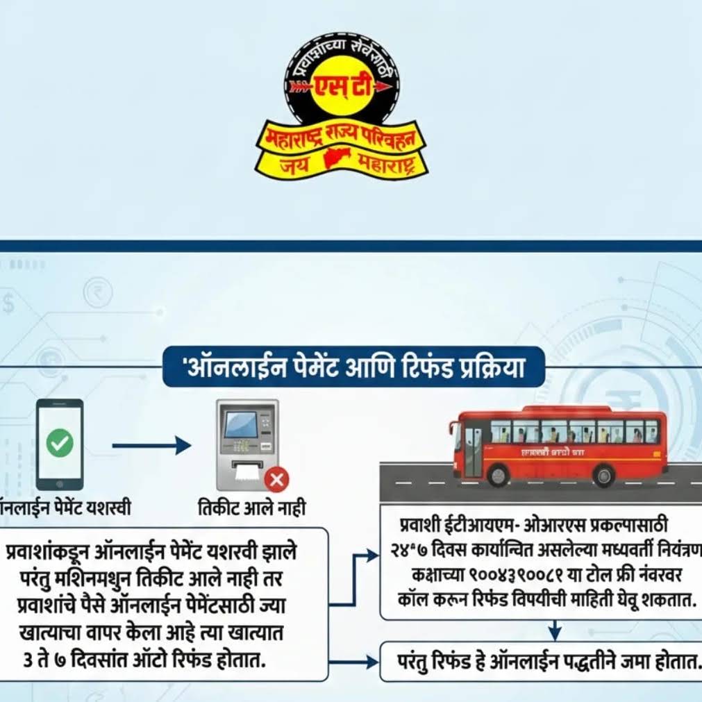 Post from Marathi Corner