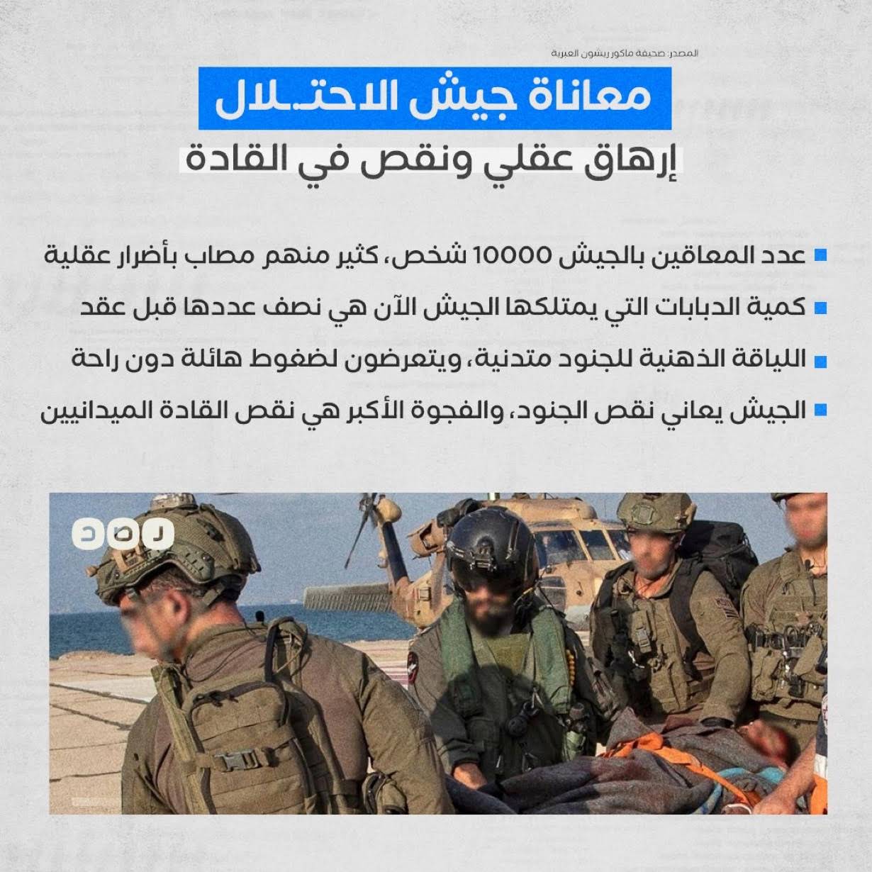 Post from Dr. Sam Youssef Ph.D., PsyThD, M.Sc.