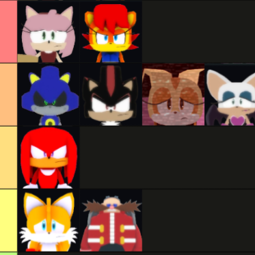 Post from *Original Name*