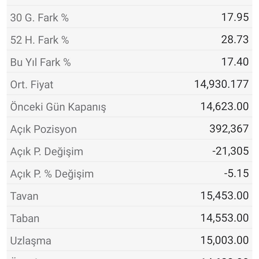 Post from İbrahim Cengiz