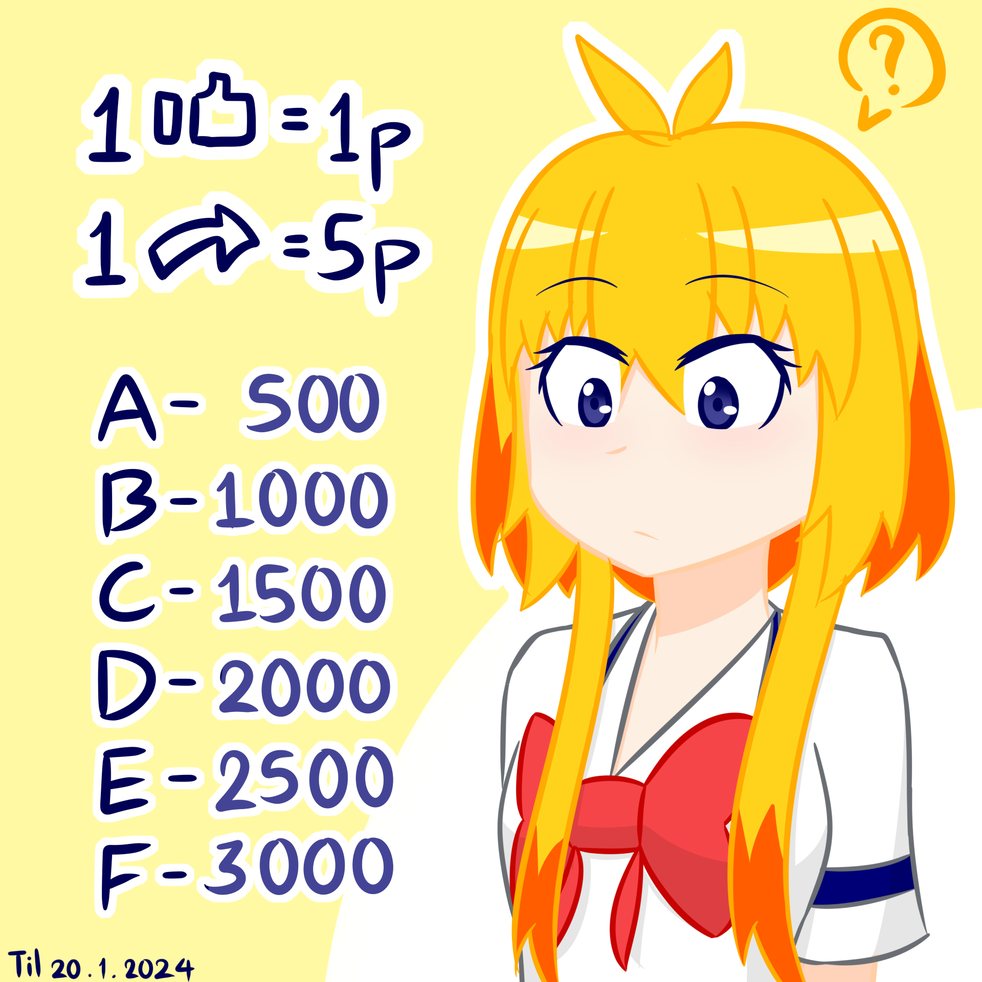 Post from RyuJou