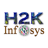 Quiz from H2K Infosys