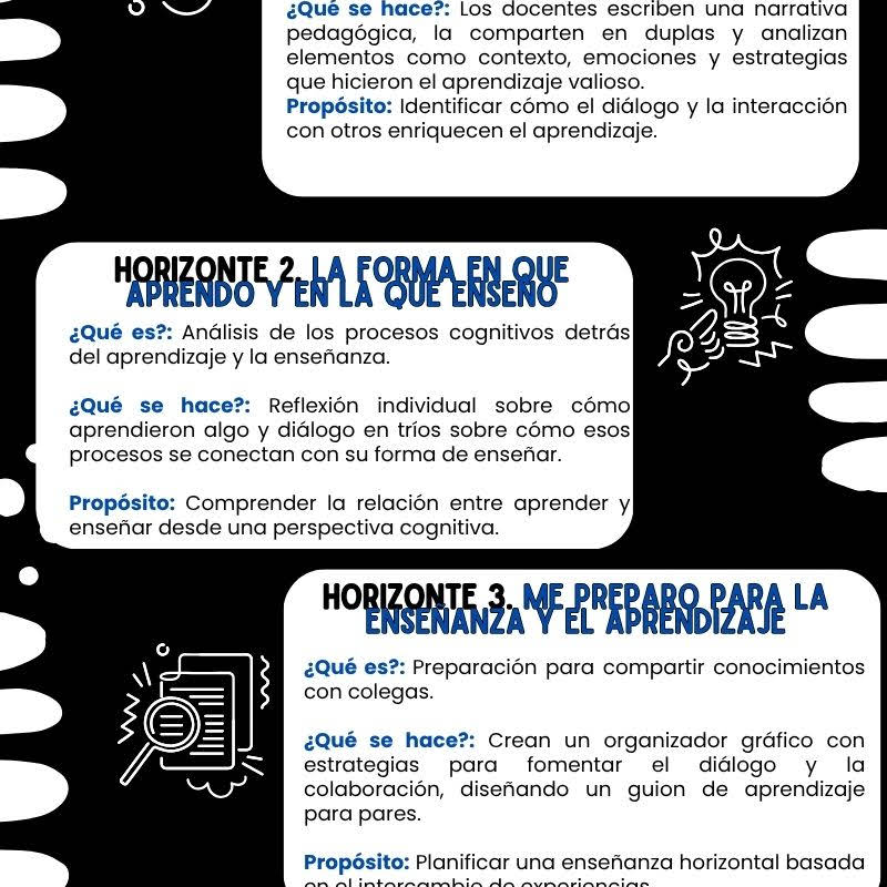 Post from Alex Duve Material para Docentes