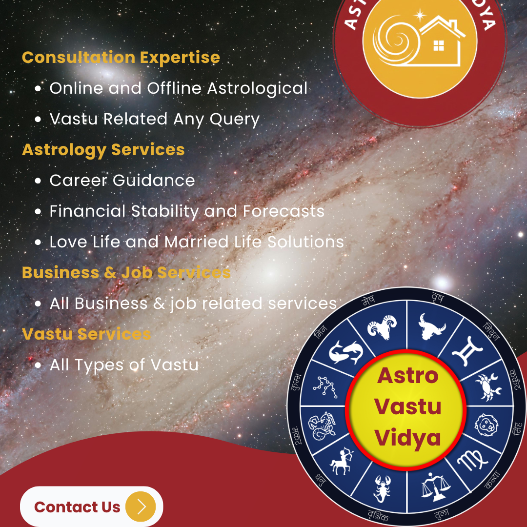 Post from Astro Vastu Vidya