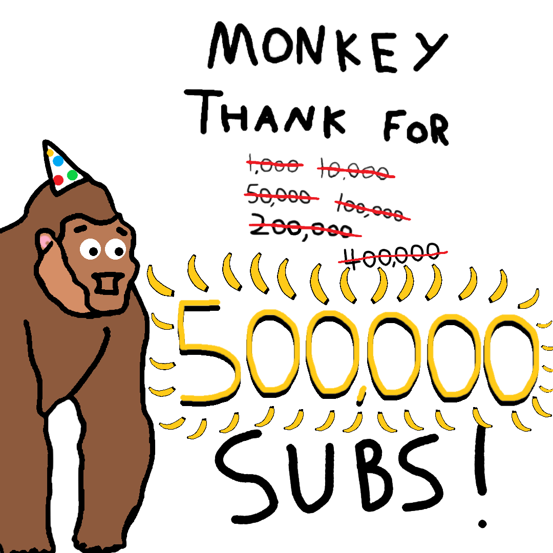 Post from Primate Economics