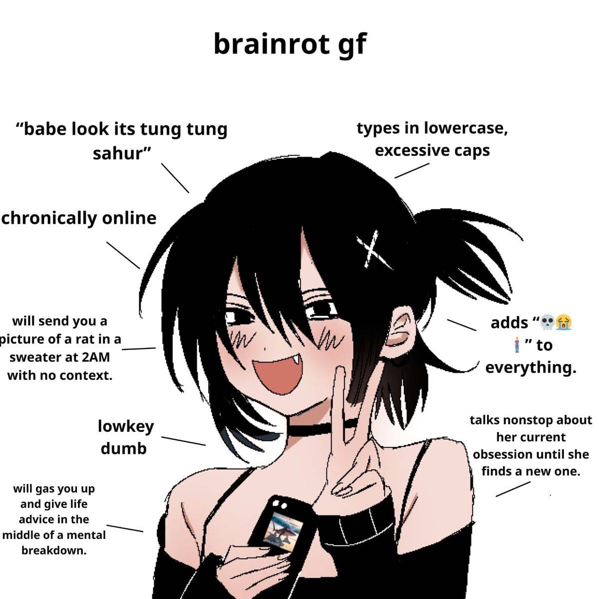 Post from Cat's Memes