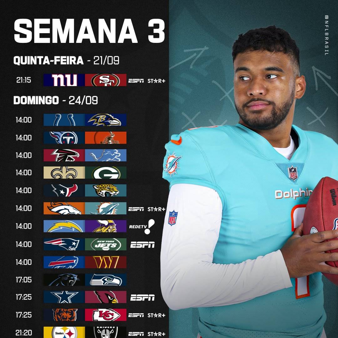 Post from NFL Brasil