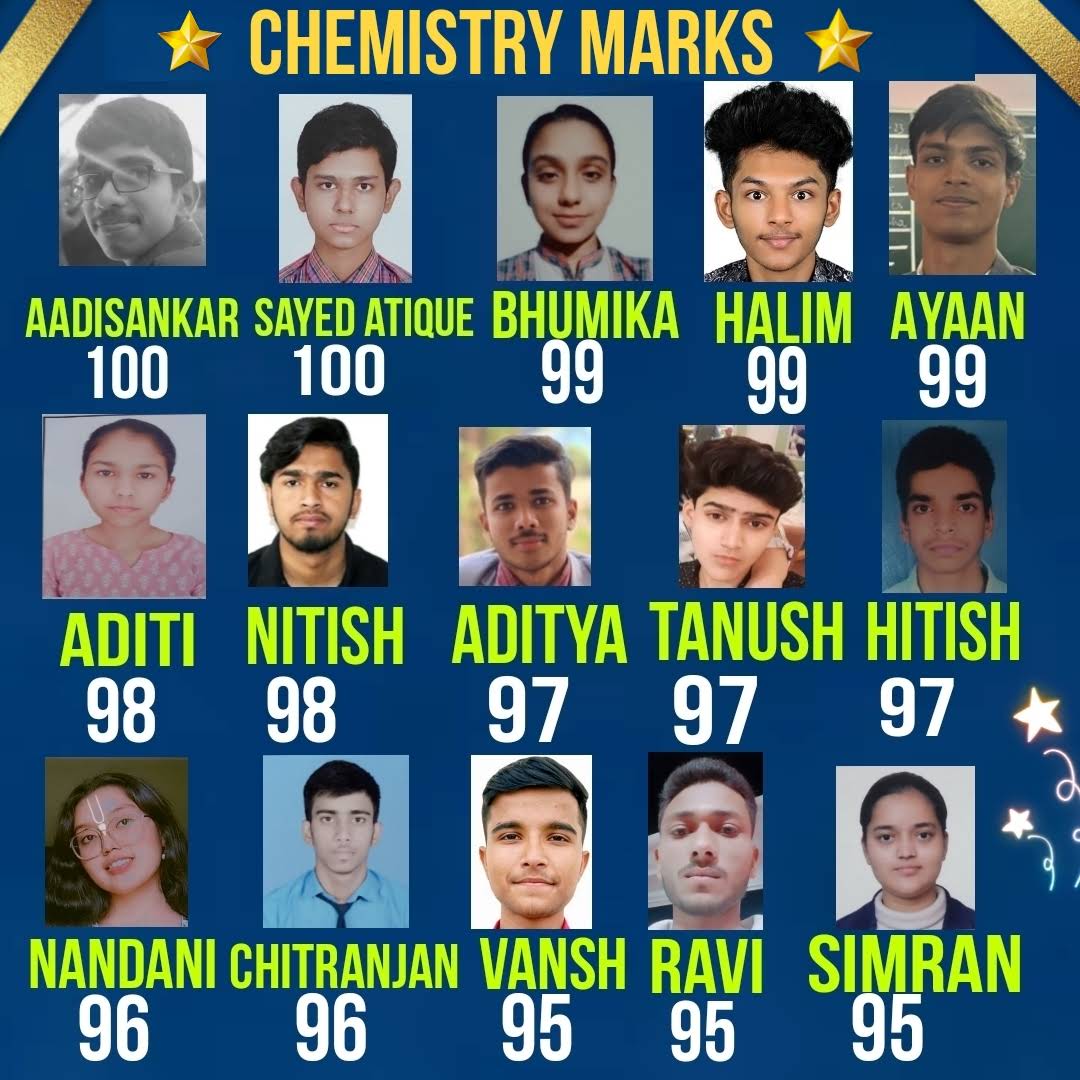 Post from Sourabh Raina