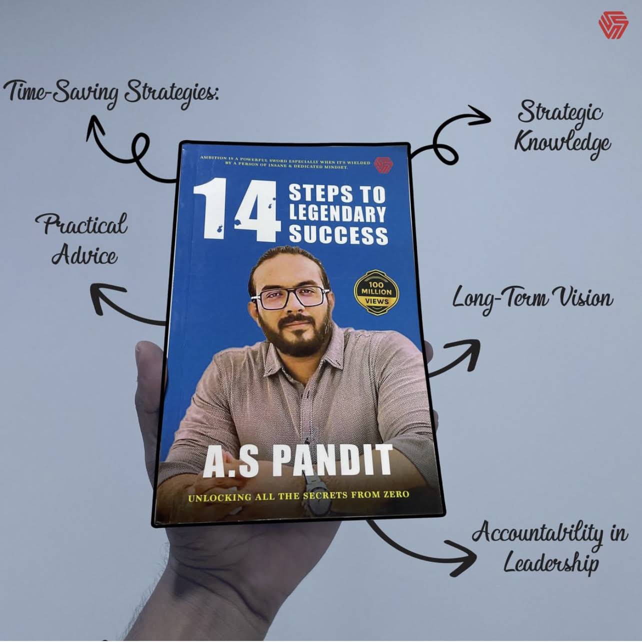 Post from AS Pandit : Money,Life & Fitness