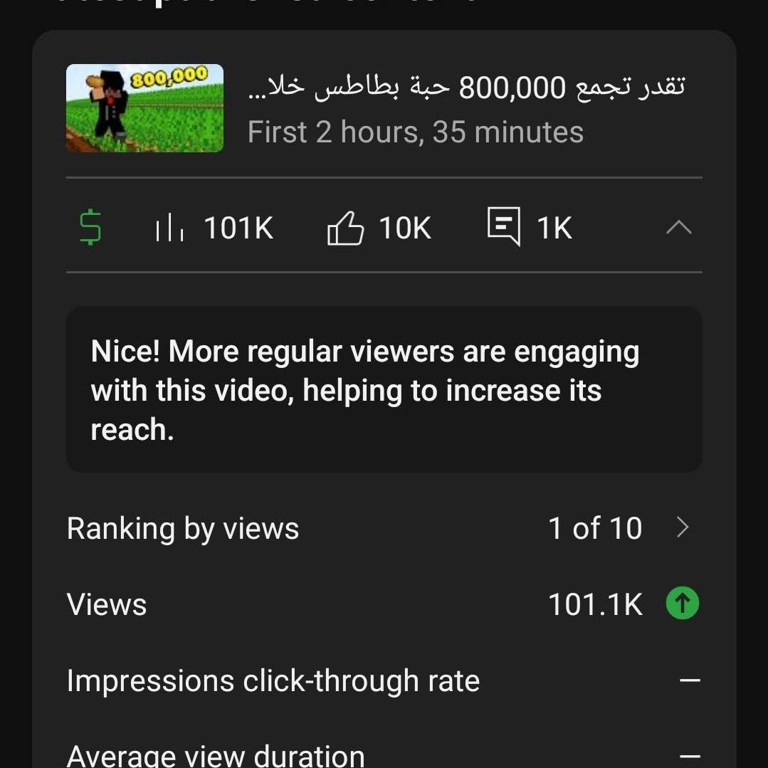 Post from Yousif Rozba