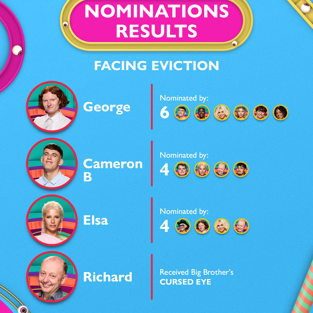 Post from Big Brother UK
