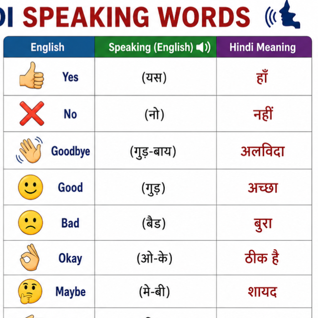 Post from Mspeaking English
