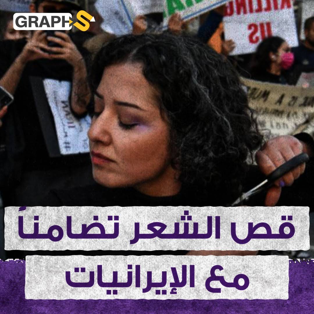 Post from Step Video Graph