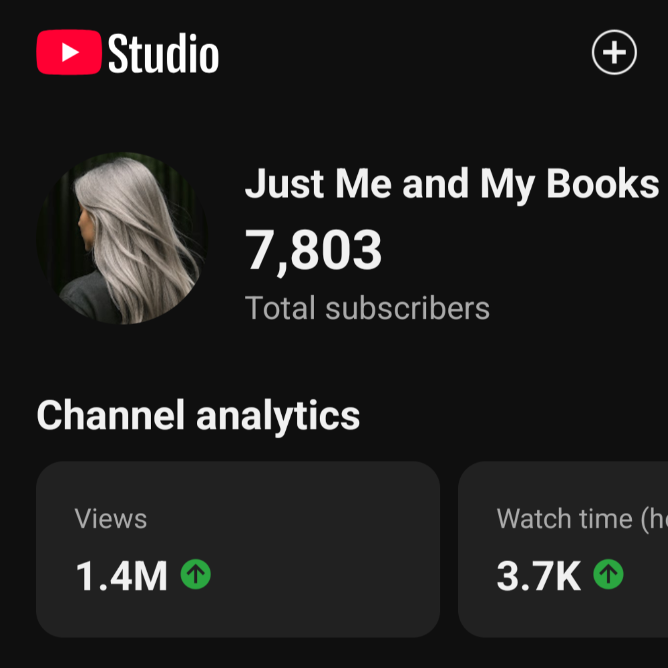 Post from Just Me and My Books