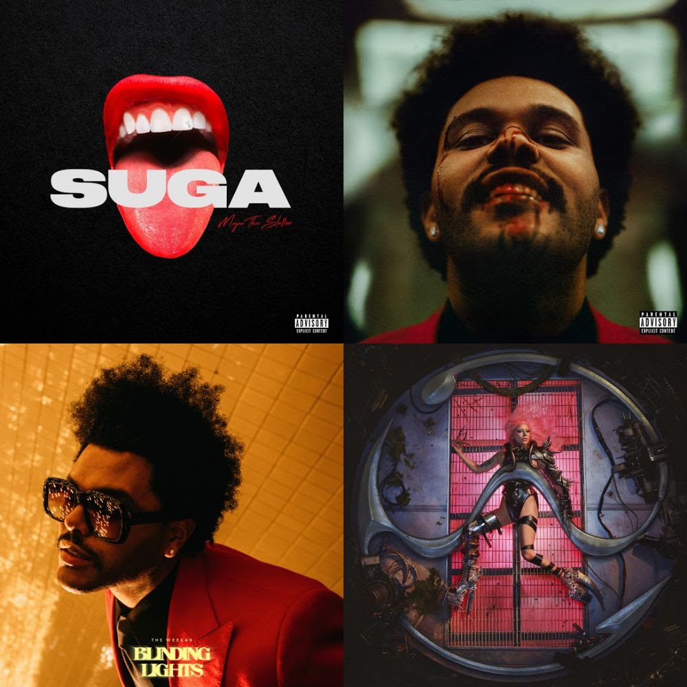 2020 top hits