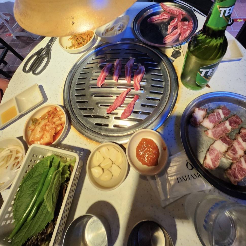 Post from Dr. Anil Rajani