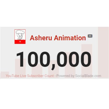 Post from Asheru Animation
