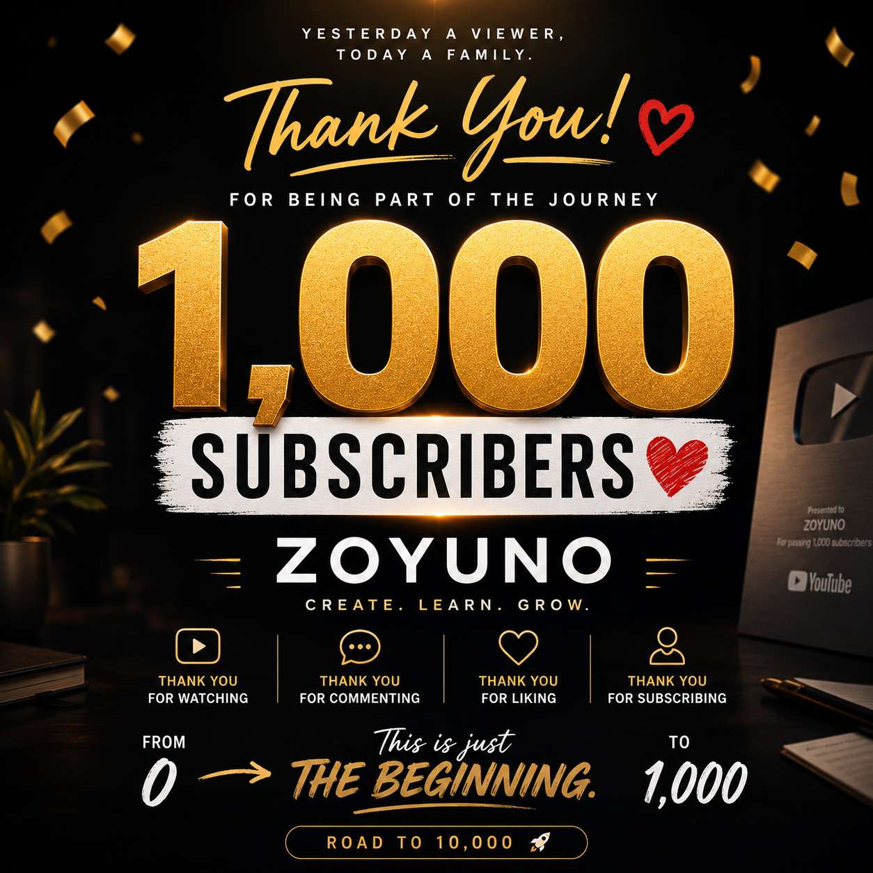 Post from Zoyuno