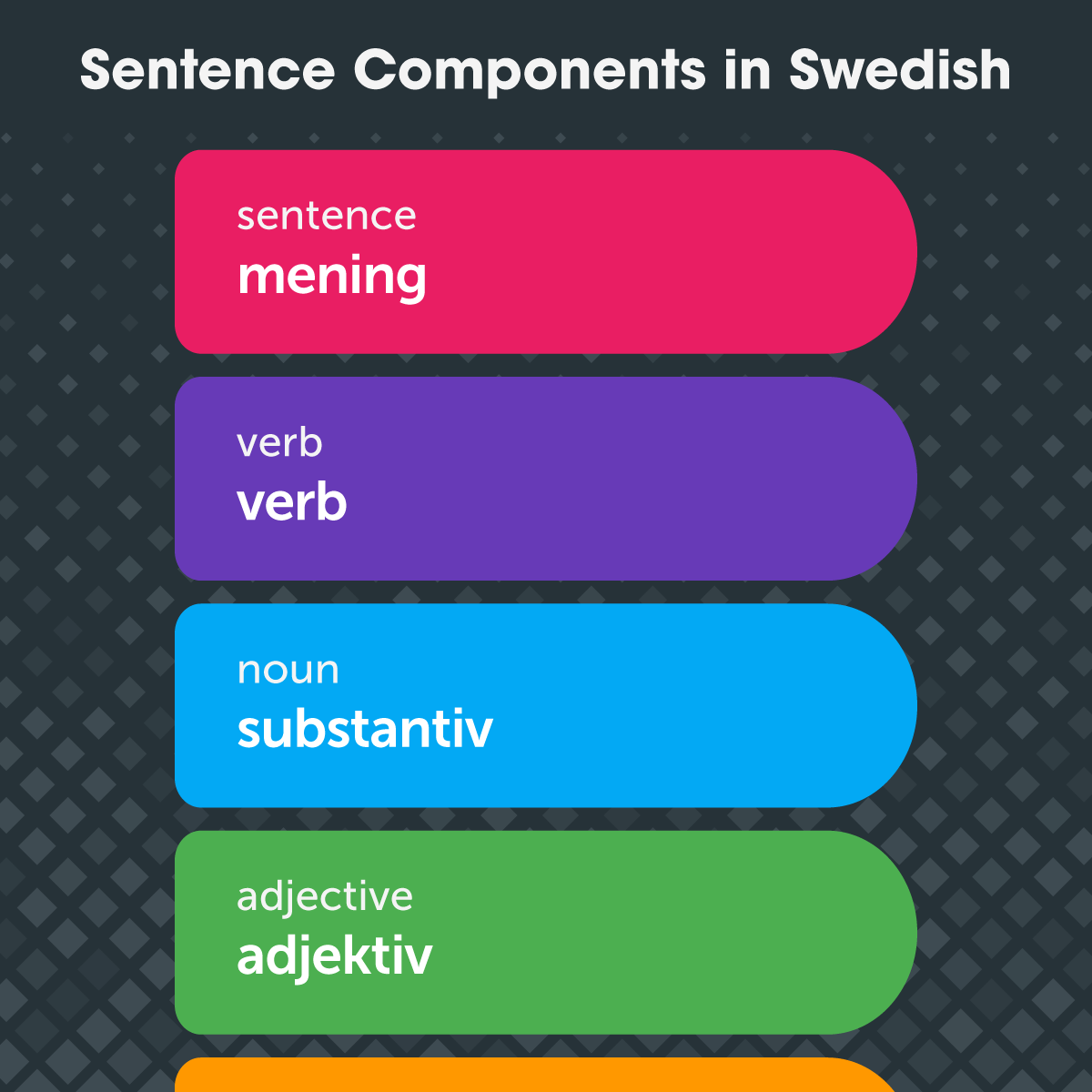 Post from Learn Swedish with SwedishPod101.com
