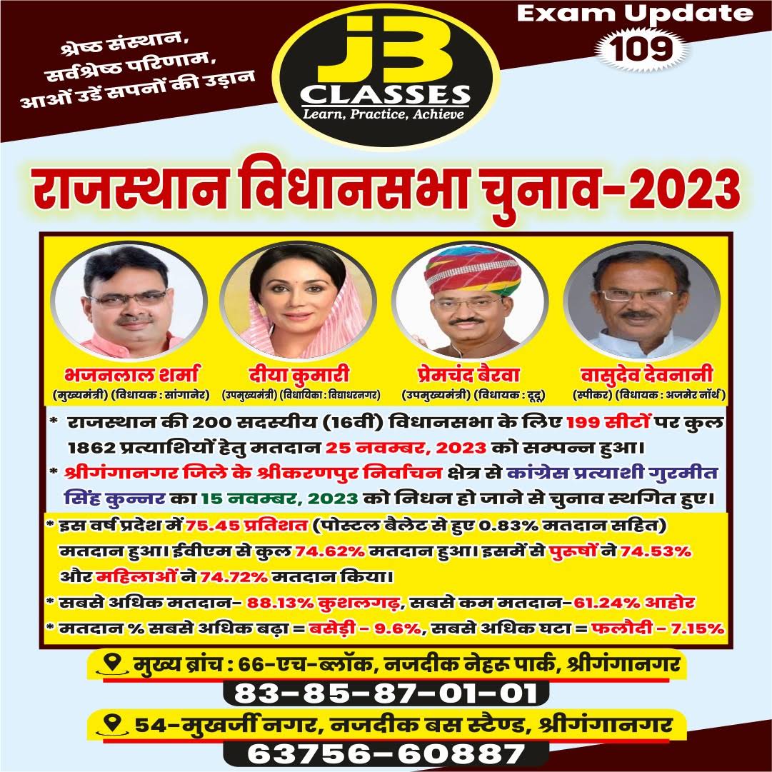 Post from JB CLASSES