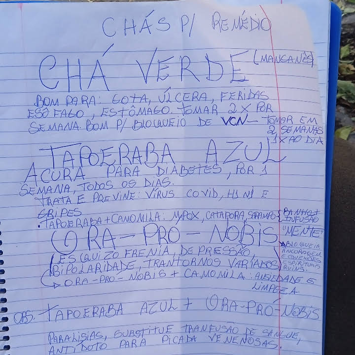 Post from Two Trees - Avraham & Sarah