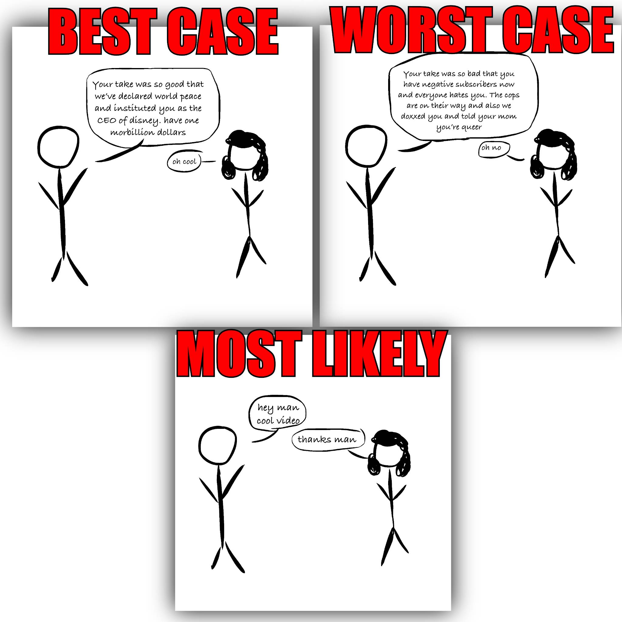 Post from Dual Process Theory