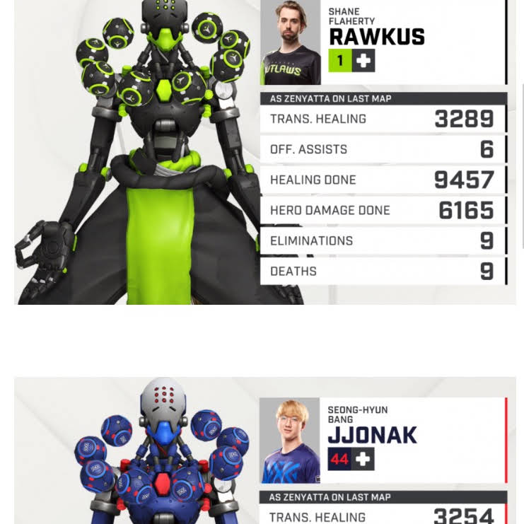 Post from JJoNak