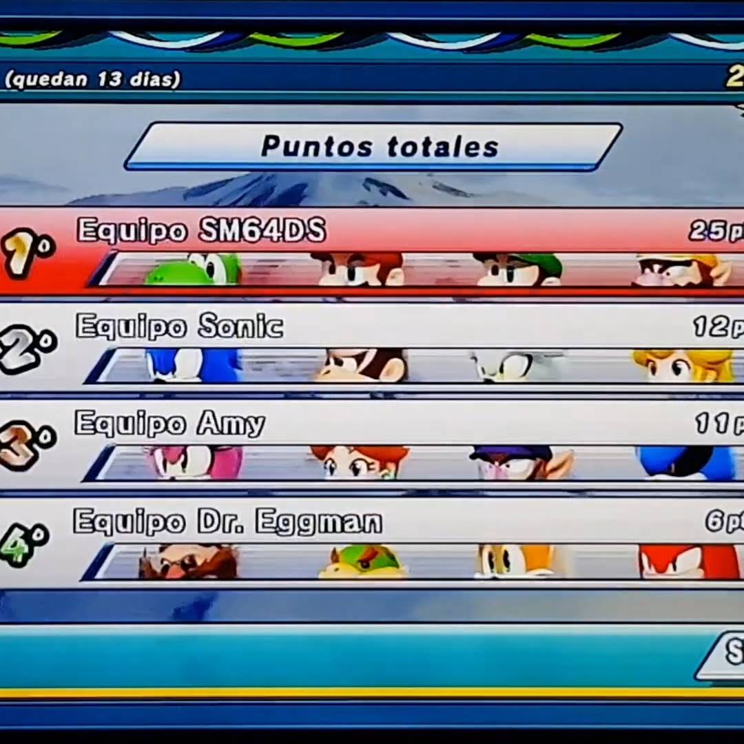 Post from Nico SuperSonic Gamer