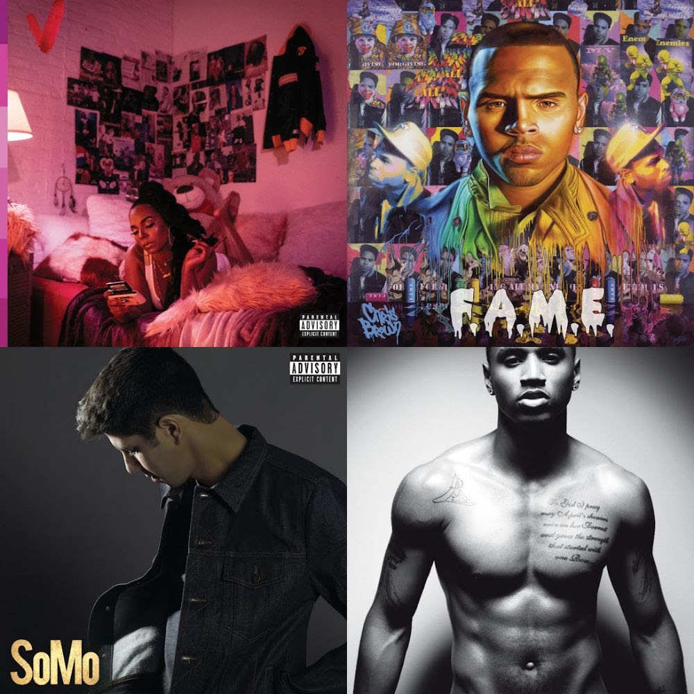 Freaky Time playlist