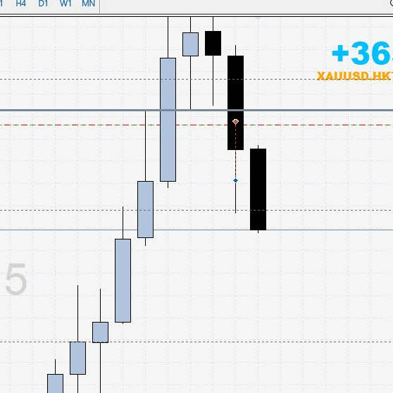 Post from Official Lins