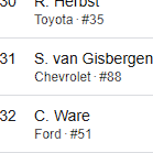 Post from Roblox_Player1911